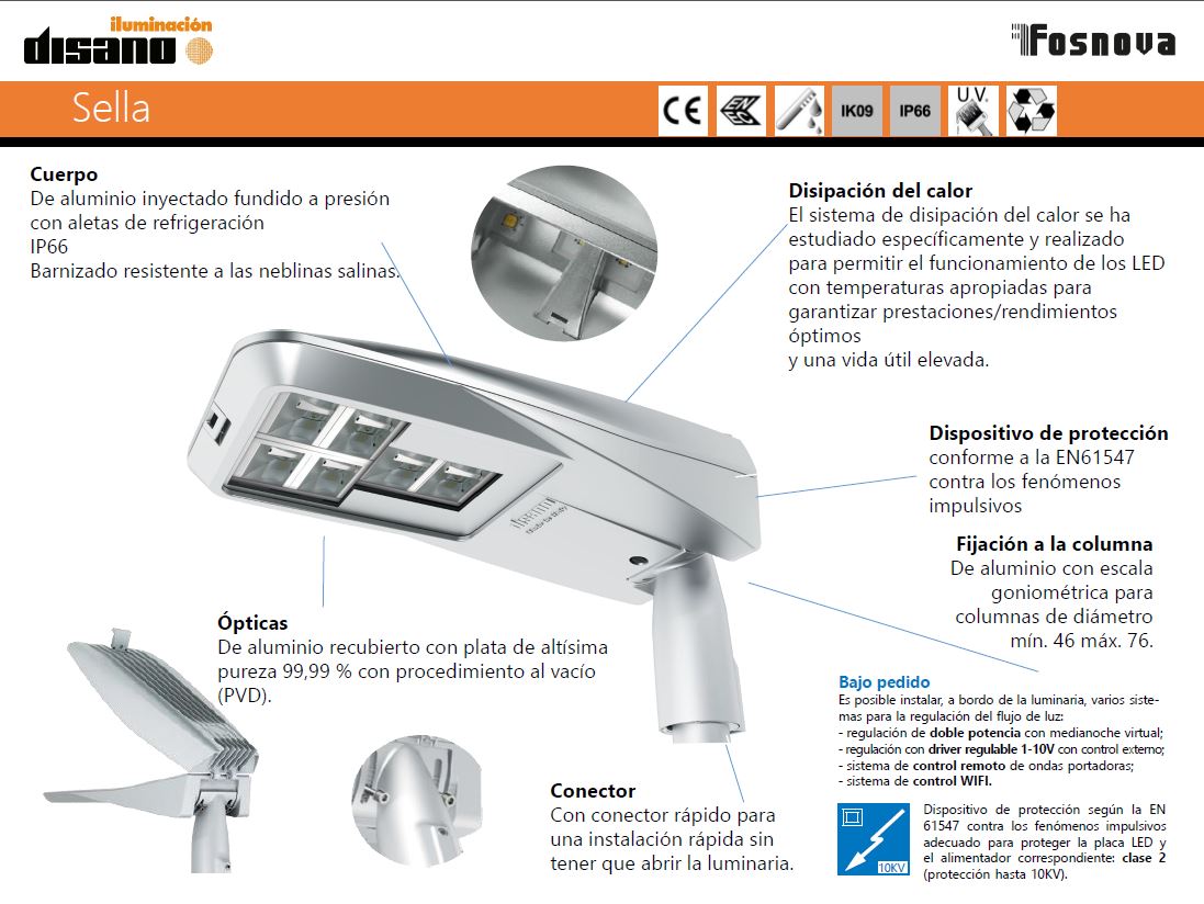 Novedades Disano | Imtenca